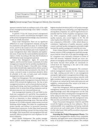 Assessing Project Management Maturity | PDF | Construction Industry ...