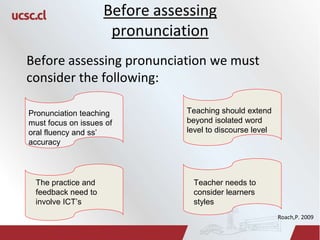 Assessing pronuntiation | PPTX