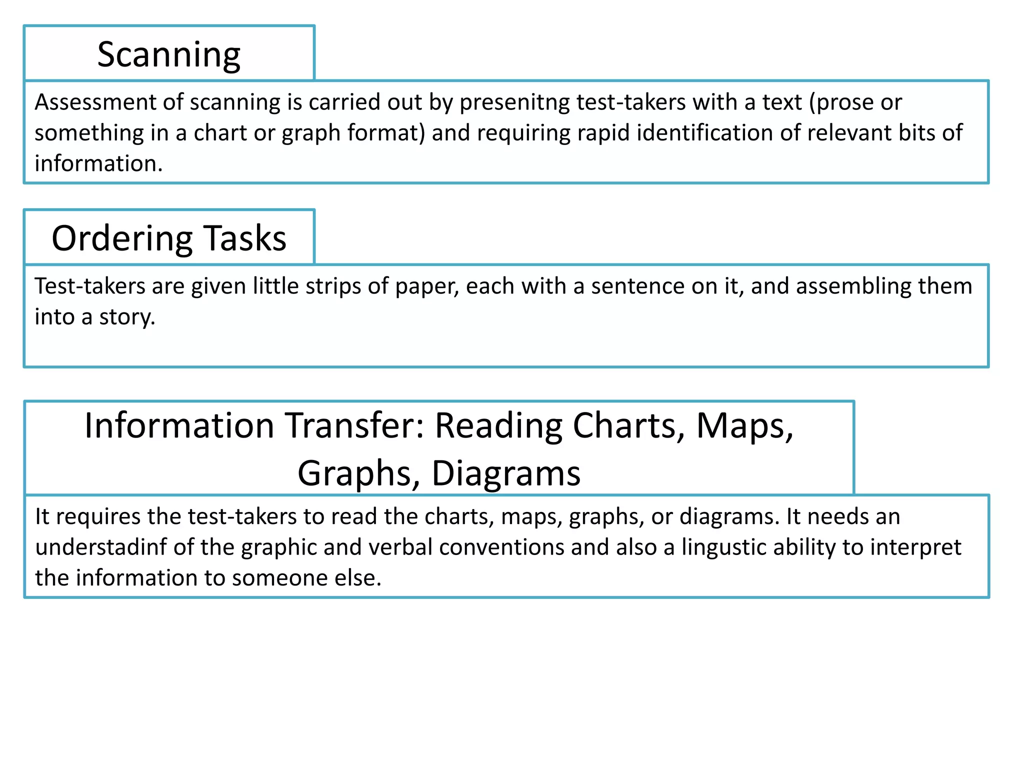 Assessing reading | PPTX