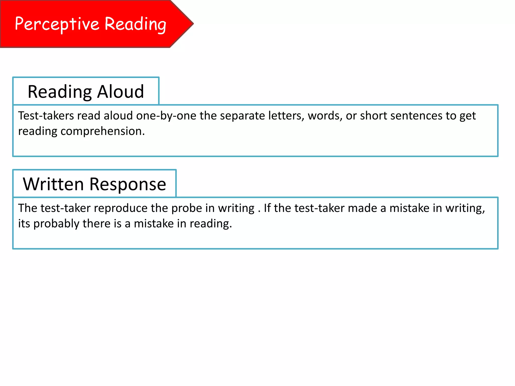 Assessing reading | PPTX