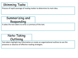 Assessing reading | PPTX