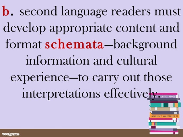 Assessing reading | PPT | Education