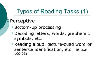 Assessing reading(1) | PPT