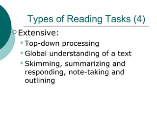Assessing reading(1) | PPT