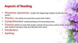 Assessing reading (1) | PPTX