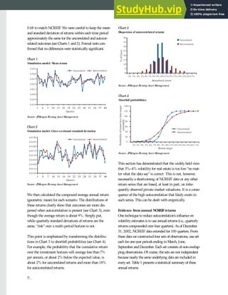 Assessing Real Estate Volatility | PDF