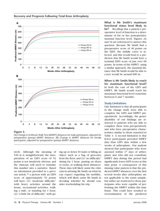 Assessing recovery and establishing prognosis following total knee ...