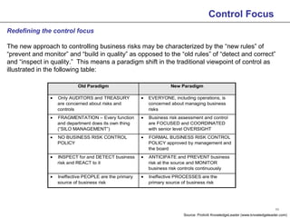 Assessing risks and internal controls training | PPT