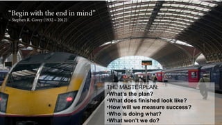 Assessing SAM Maturity | PPT