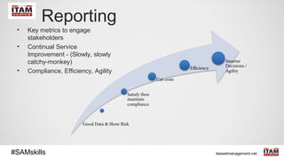 Assessing SAM Maturity | PPT