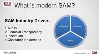Assessing SAM Maturity | PPT