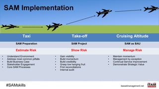 Assessing SAM Maturity | PPT