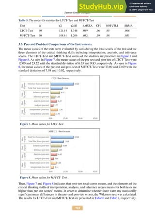 Assessing Science Critical Thinking Skills Of Fifth Graders Through ...