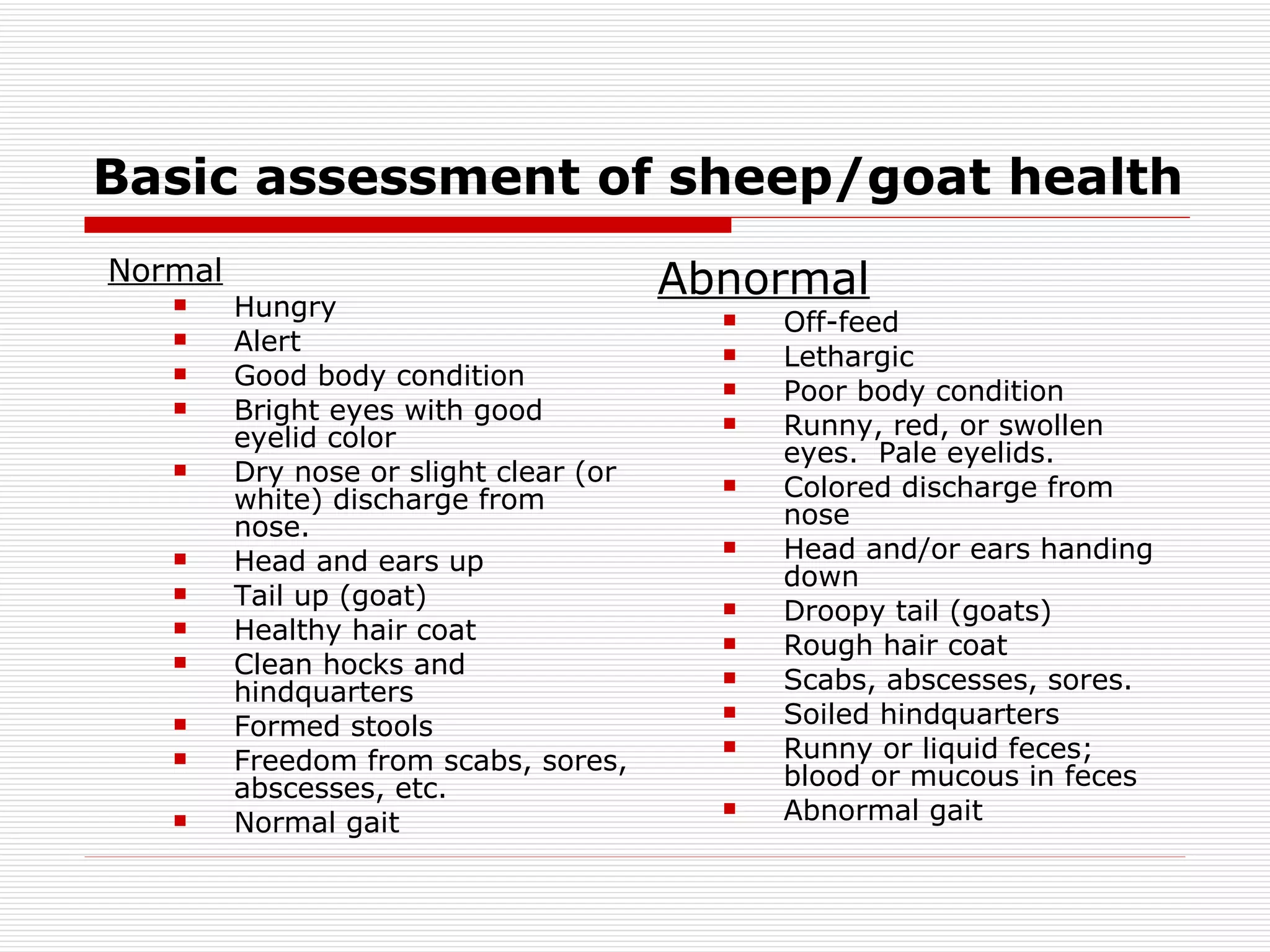Assessing sheepgoathealth | PPT