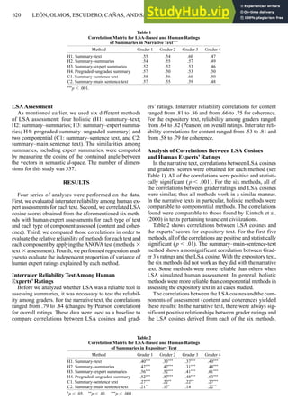 Assessing Short Summaries With Human Judgments Procedure And Latent Semantic Analysis In ...