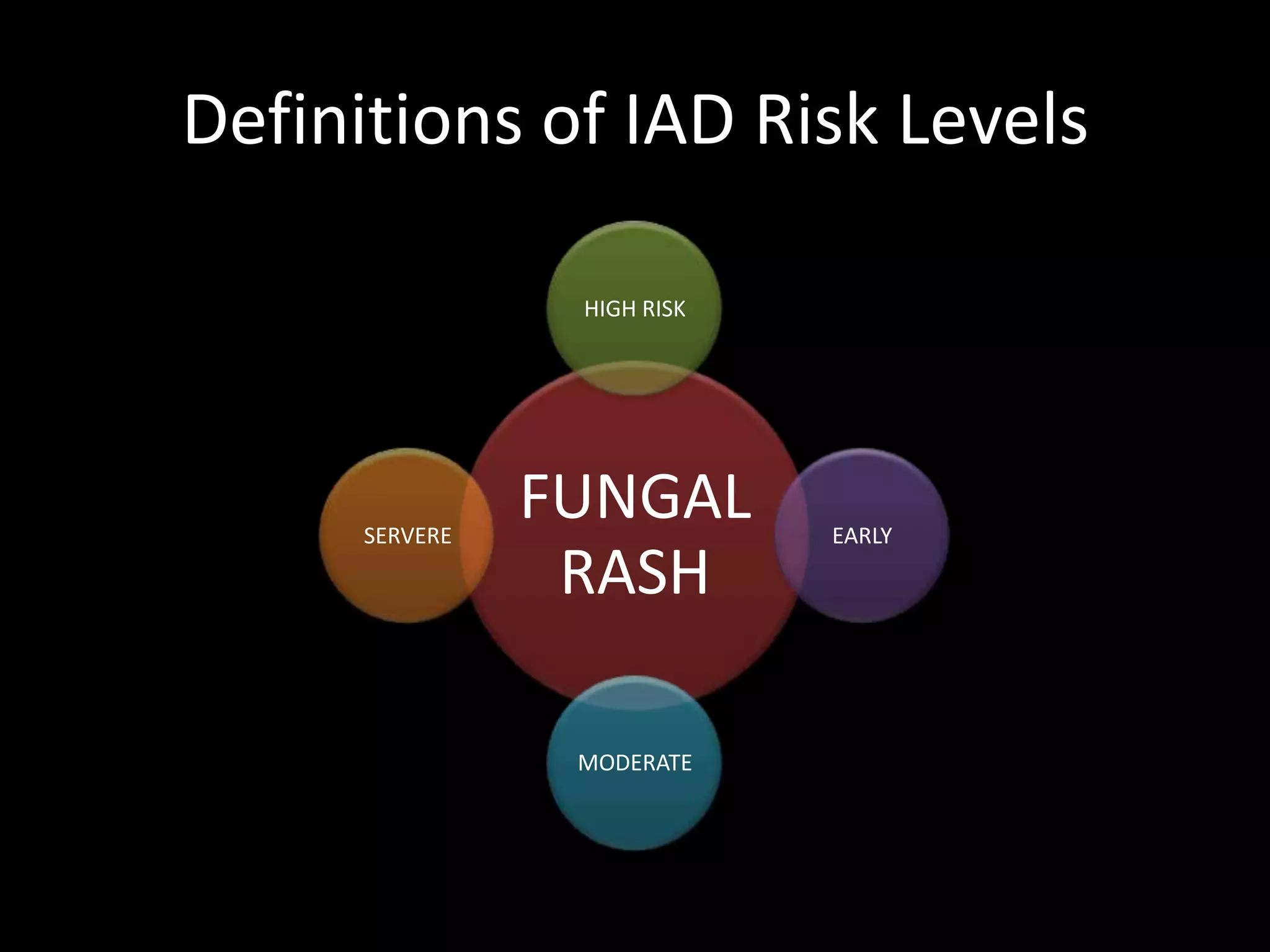 Assessing skin | PPTX