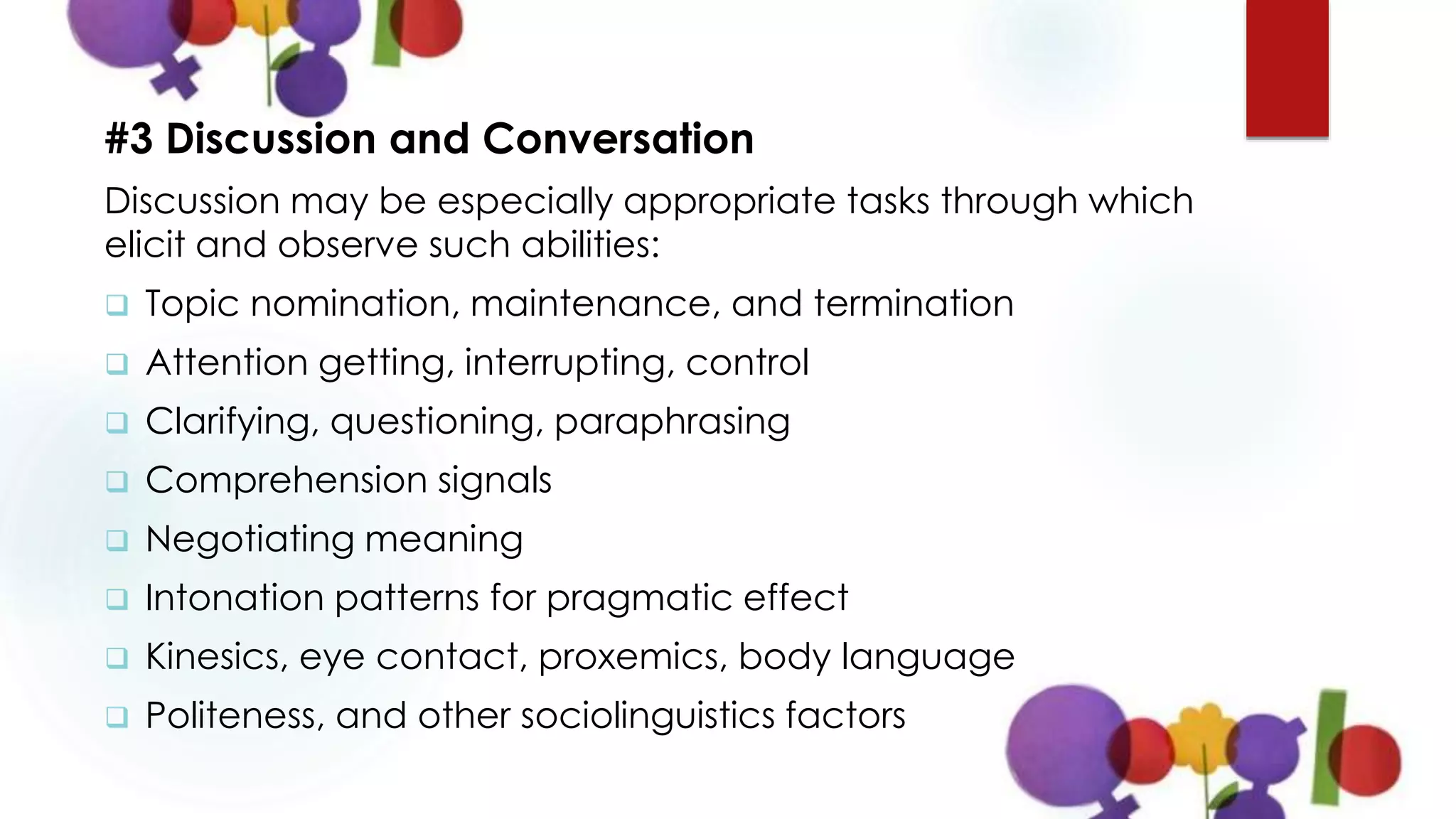 Assessing Speaking | PPTX