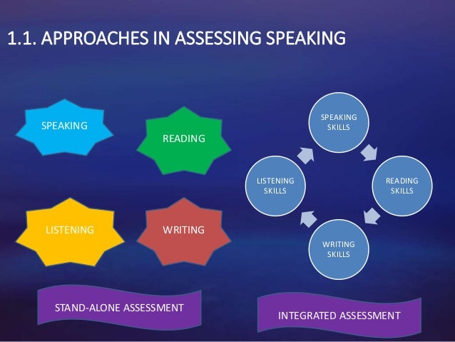 Assessing speaking