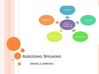 Assessing speaking | PPTX