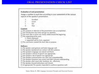 Assessing Speaking.pptx