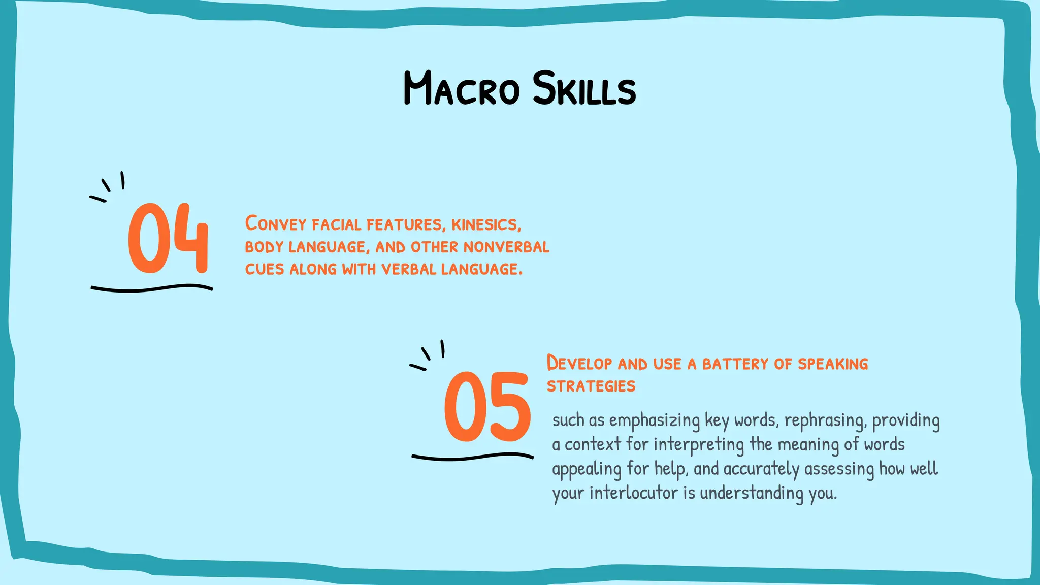 Assessing Speaking Skills in teaching english | PPTX | Educational ...