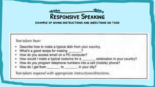 Assessing Speaking Skills in teaching english | PPTX | Educational ...