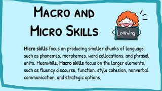 Assessing Speaking Skills in teaching english | PPTX | Educational Assessment | Education