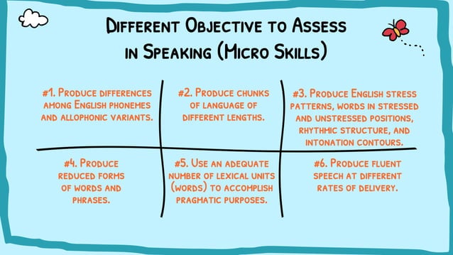 Assessing Speaking Skills in teaching english | PPTX | Educational Assessment | Education