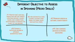 Assessing Speaking Skills in teaching english | PPTX