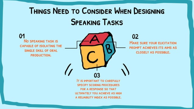 Assessing Speaking Skills in teaching english | PPTX | Educational ...