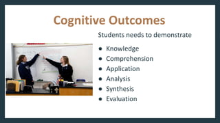 Assessing Student Learning Outcome.pdf