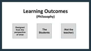 Assessing Student Learning Outcome.pdf