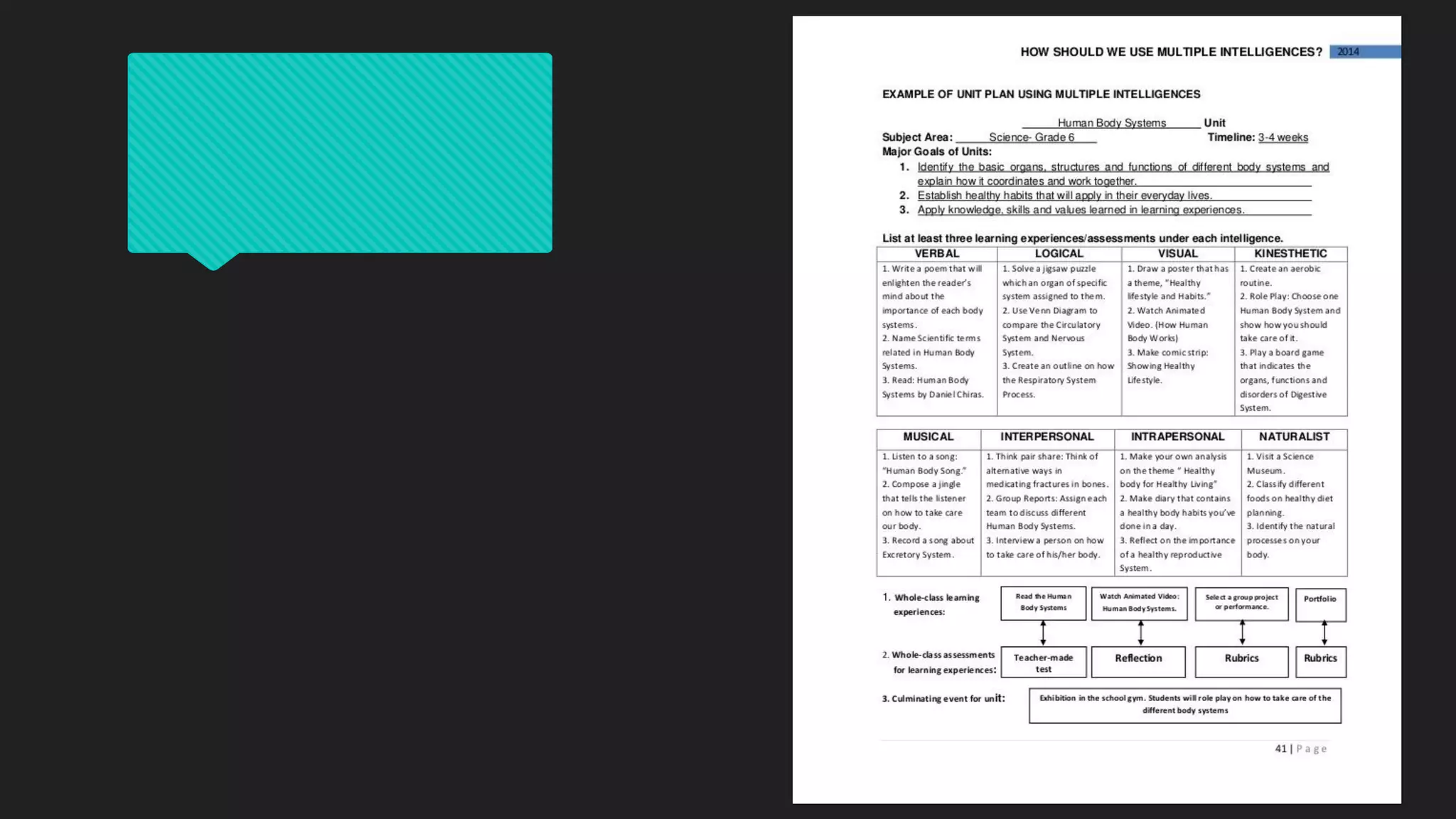 Assessing student learning outcomes | PDF