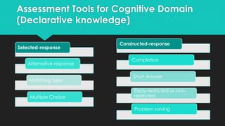 Assessing student learning outcomes | PDF