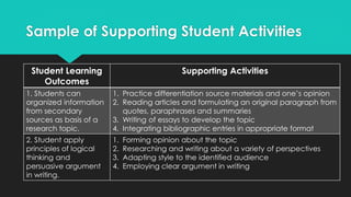 Assessing student learning outcomes | PDF
