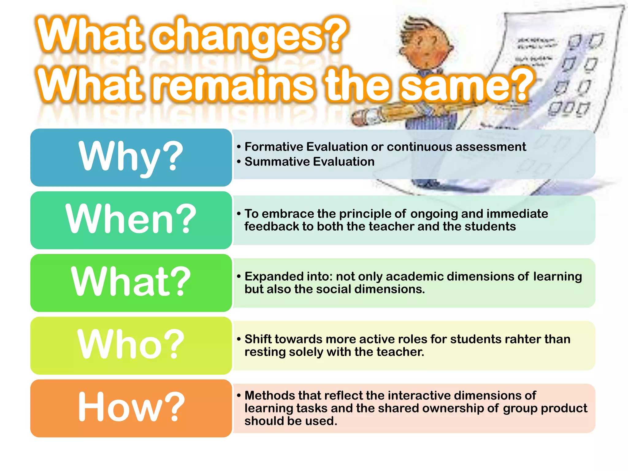 Assessing Students in Cooperative Learning | PPTX