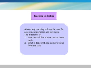 Assessing Task-based Language Teaching | PPT