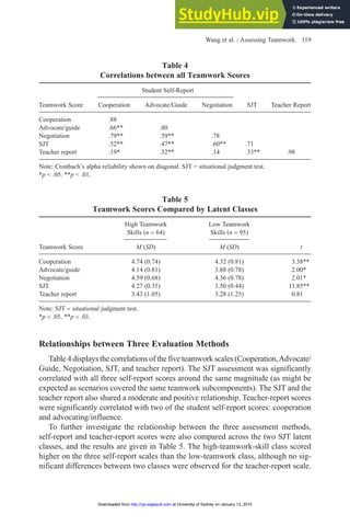 Assessing Teamwork And Collaboration In High School Students A Multi ...