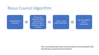 Assessing the critically ill medical patient | PPT
