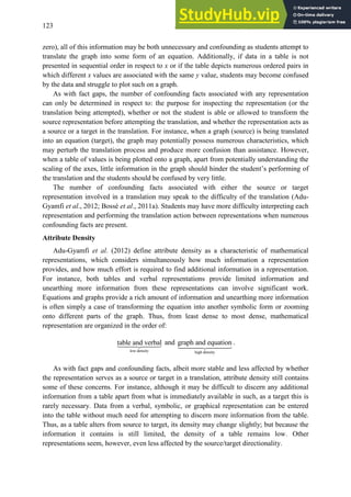 Assessing The Difficulty Of Mathematical Translations Synthesizing The ...