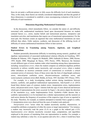 Assessing The Difficulty Of Mathematical Translations Synthesizing The ...