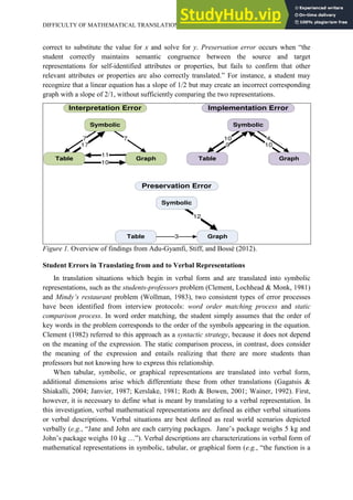 Assessing The Difficulty Of Mathematical Translations Synthesizing The ...