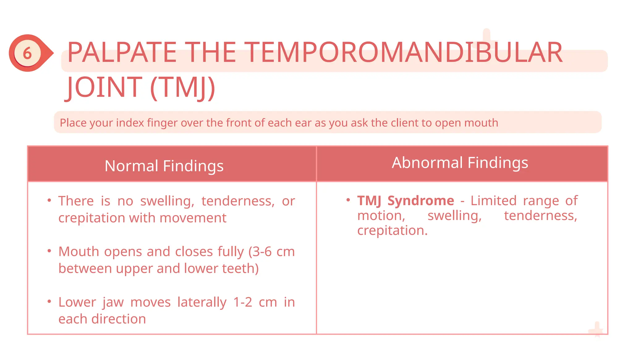 Assessing the Head inspecting and palpating the head.pptx