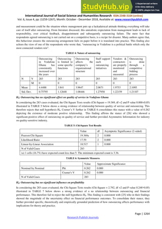 ASSESSING THE IMPACT OF OUTSOURCING ON ORGANIZATIONAL PERFORMANCE A ...