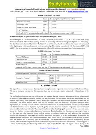 ASSESSING THE IMPACT OF OUTSOURCING ON ORGANIZATIONAL PERFORMANCE A ...