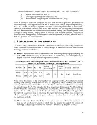 Assessing the Impact of Technological & Cultural Elements of the i-CLAP ...