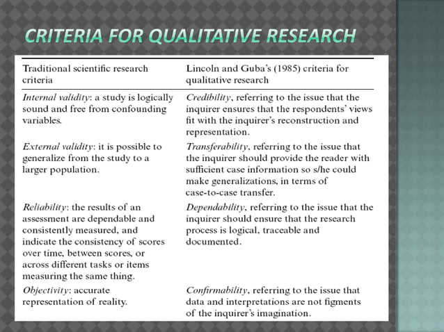 Assessing the quality of qualitative research in entrepreneurship | PPT