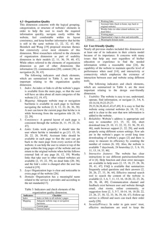 Assessing the quality of websites | PDF