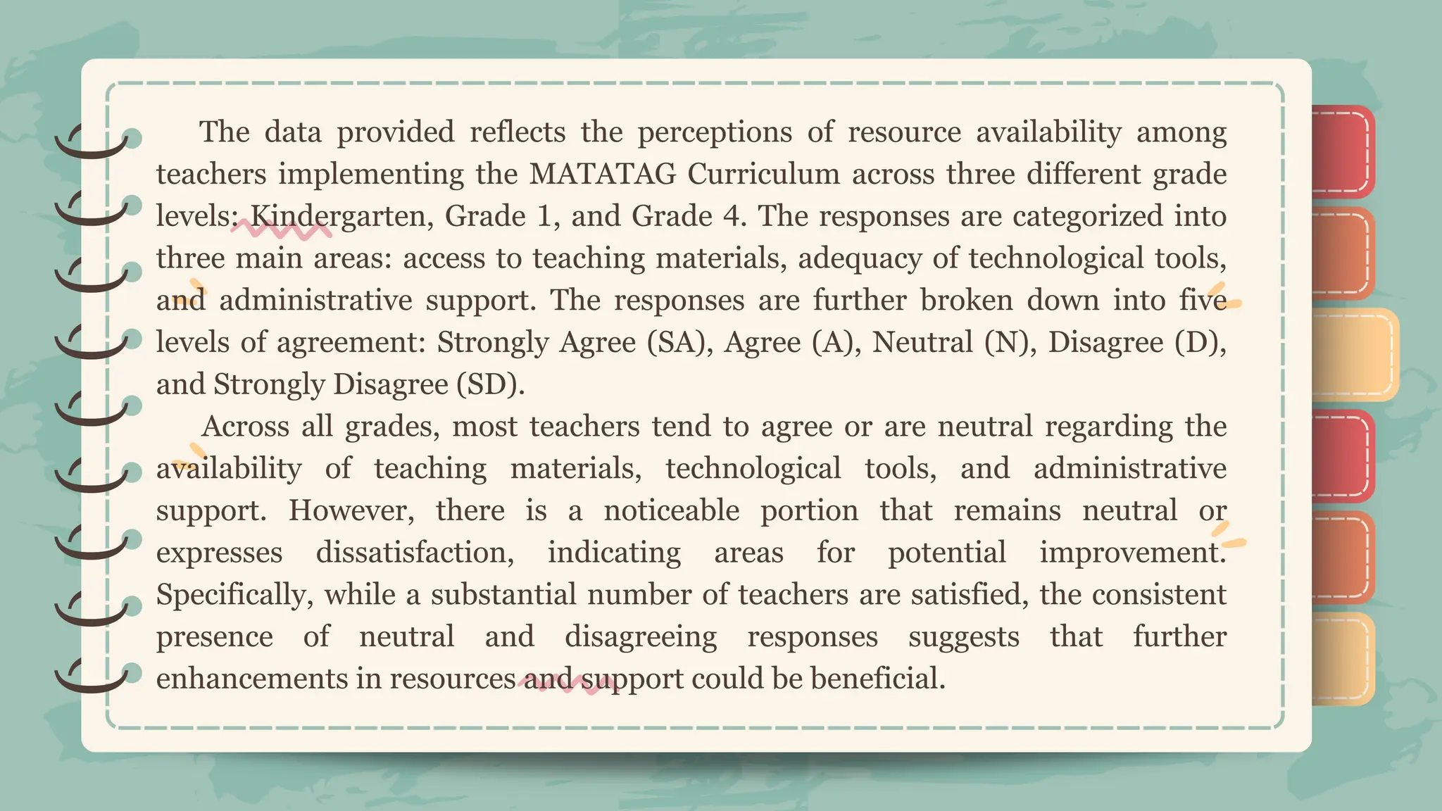 Research on MATATAG CURRICULUM: Assessing the Readiness of Elementary ...