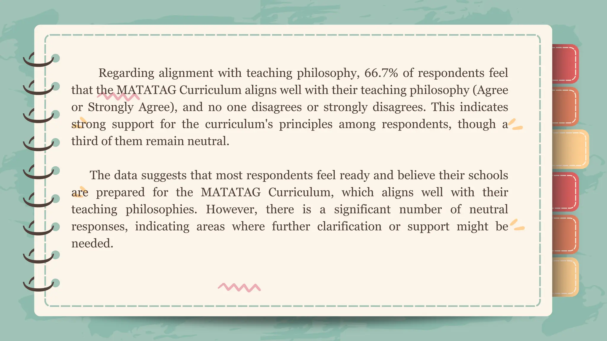 Research on MATATAG CURRICULUM: Assessing the Readiness of Elementary ...